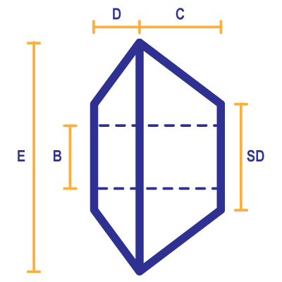 Find Vehicle Bush Size - SuperPro