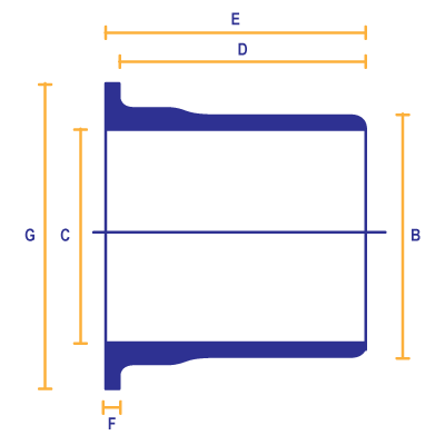 SuperPro Bush Lookup Search